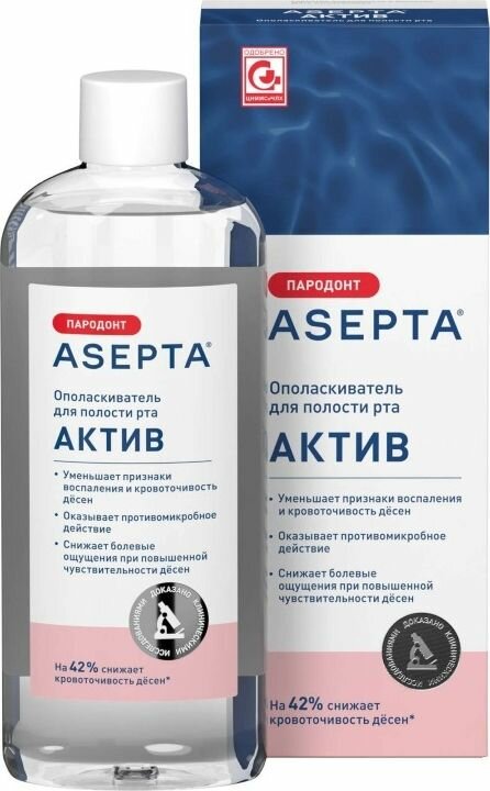 Асепта Ополаскиватель для полости рта Active от воспалений десен с мятой и ментолом 250мл / средство для защиты