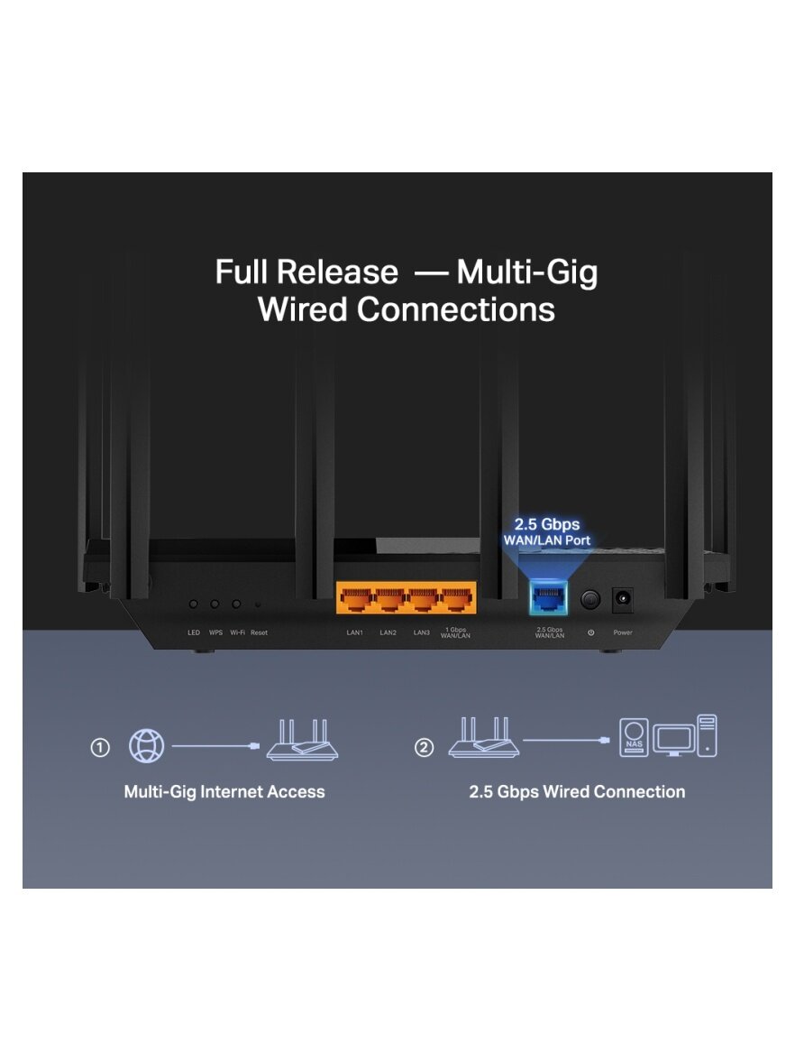Wi-Fi роутер Tp-link Archer AX72 Pro — фото 1