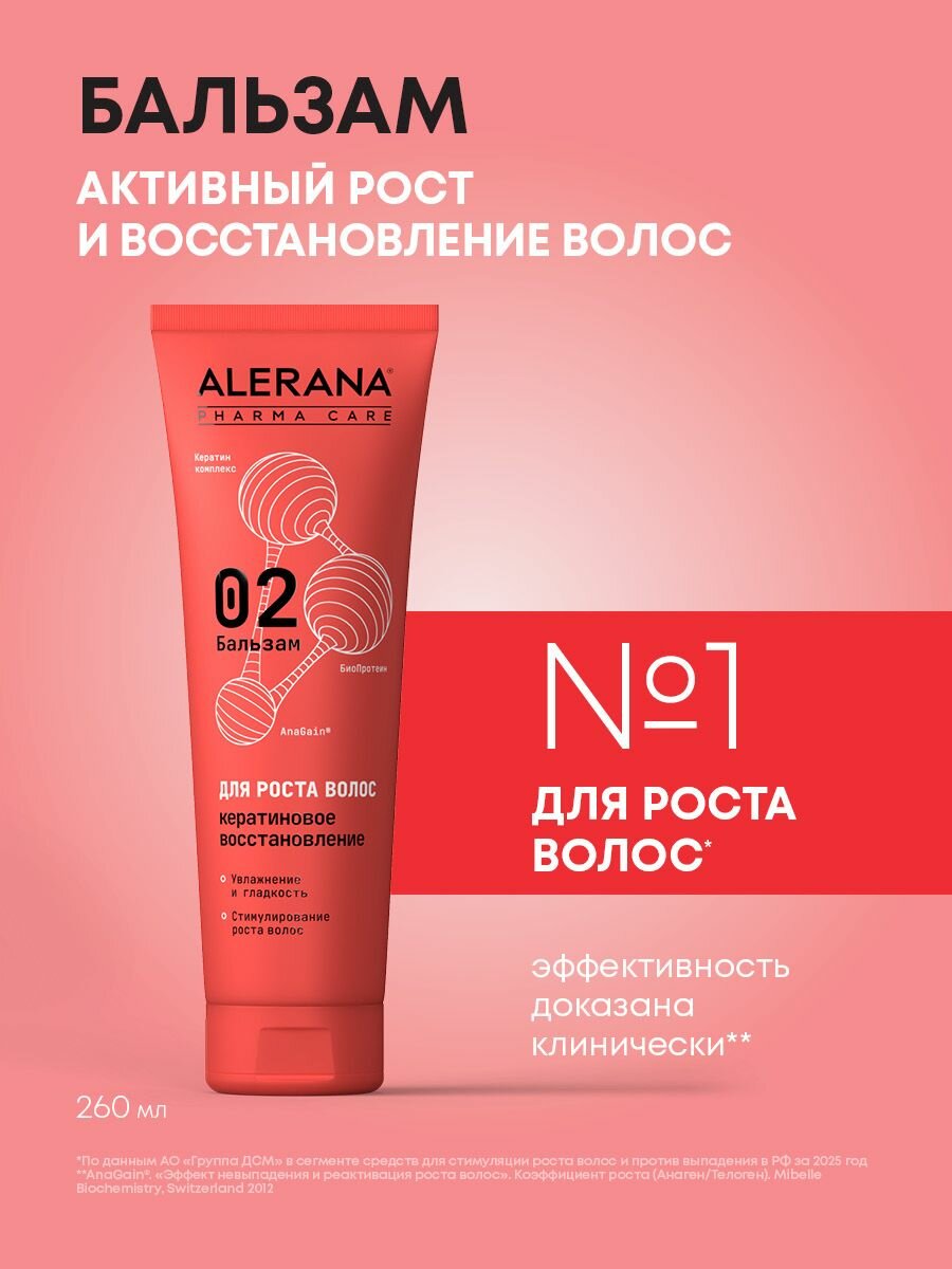 ALERANA бальзам от выпадения Интенсивное питание для поврежденных и сухих волос, 200 мл для сухих волос для поврежденных волос 200 мл