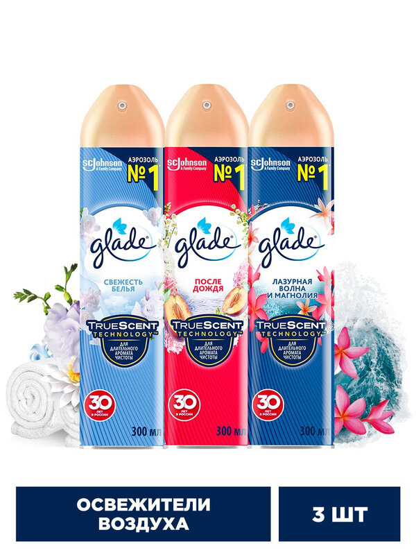 Микс кейс Glade Аэрозоль Лазур. волна, После дождя, Свеж. белья 3х300мл