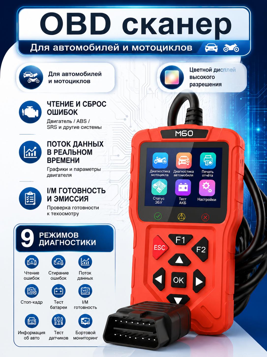 Автомобили и мотоциклы OBD Автосканер Стробоскоп диагностический