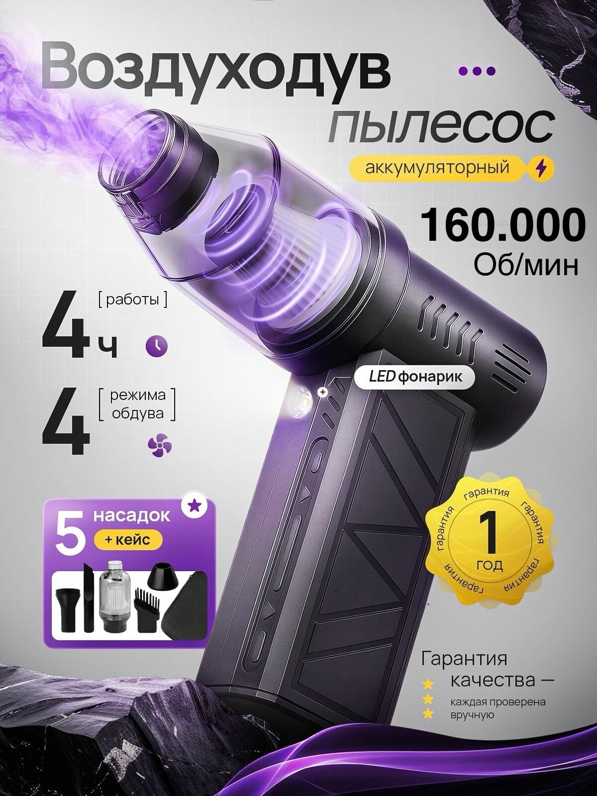 Воздуходувка пылесос турбо портативная аккумуляторная, Ветродуйка с функцией пылесоса / Воздуходувка для компьютера, Турбовентилятор