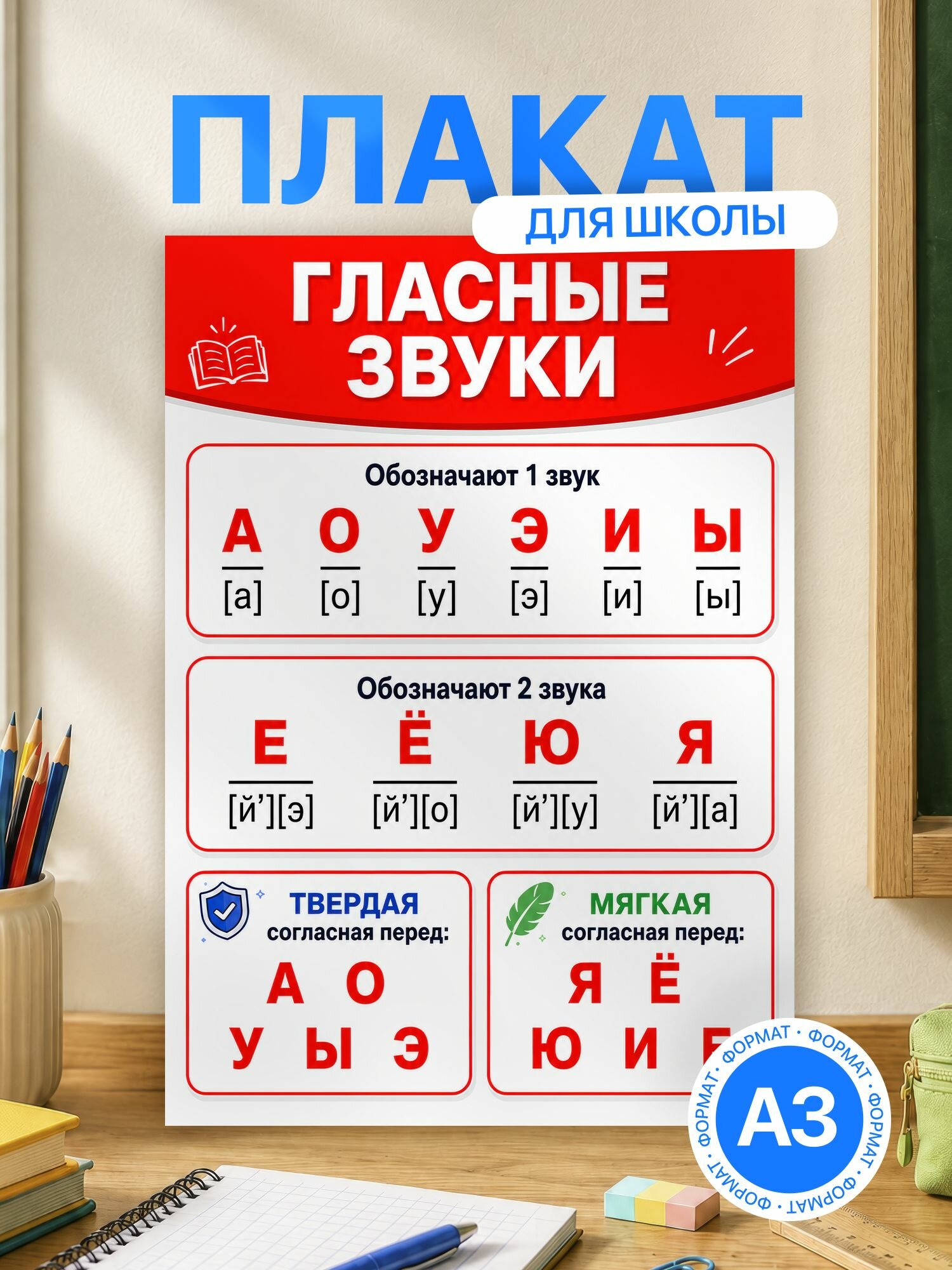 Плакат Гласные звуки для школы, в класс