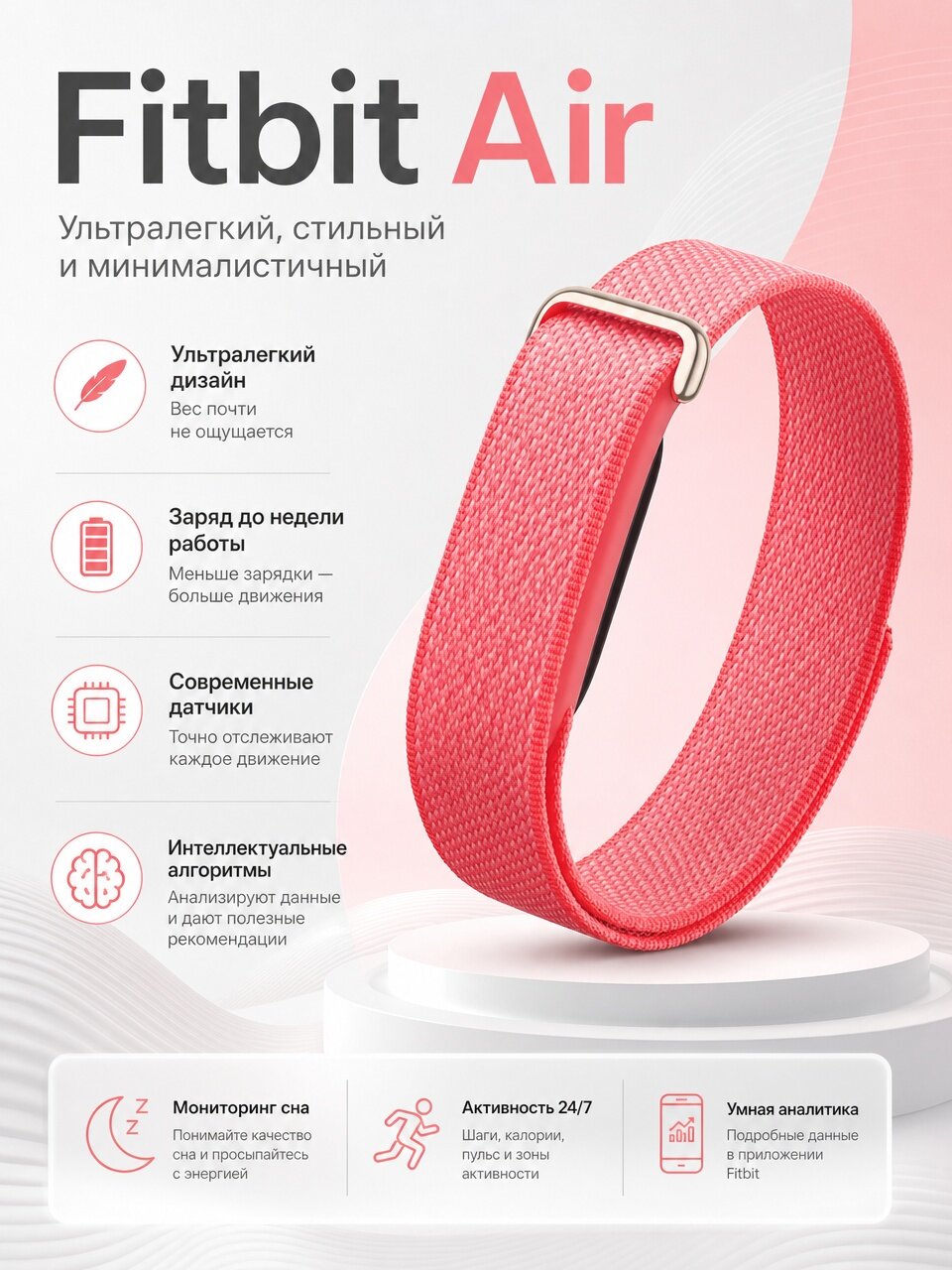 Фитнес-браслет Google Fitbit Air, цвет - Berry (красная ягода)