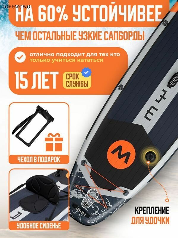 SUP-доска — фото 1