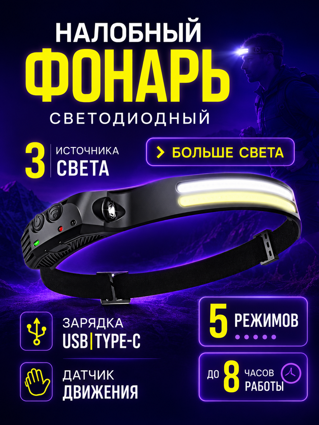 Фонарь налобный светодиодный, Фонарик аккумуляторный с регулируемым размером для рыбалки, Охоты, Туризма, Черный