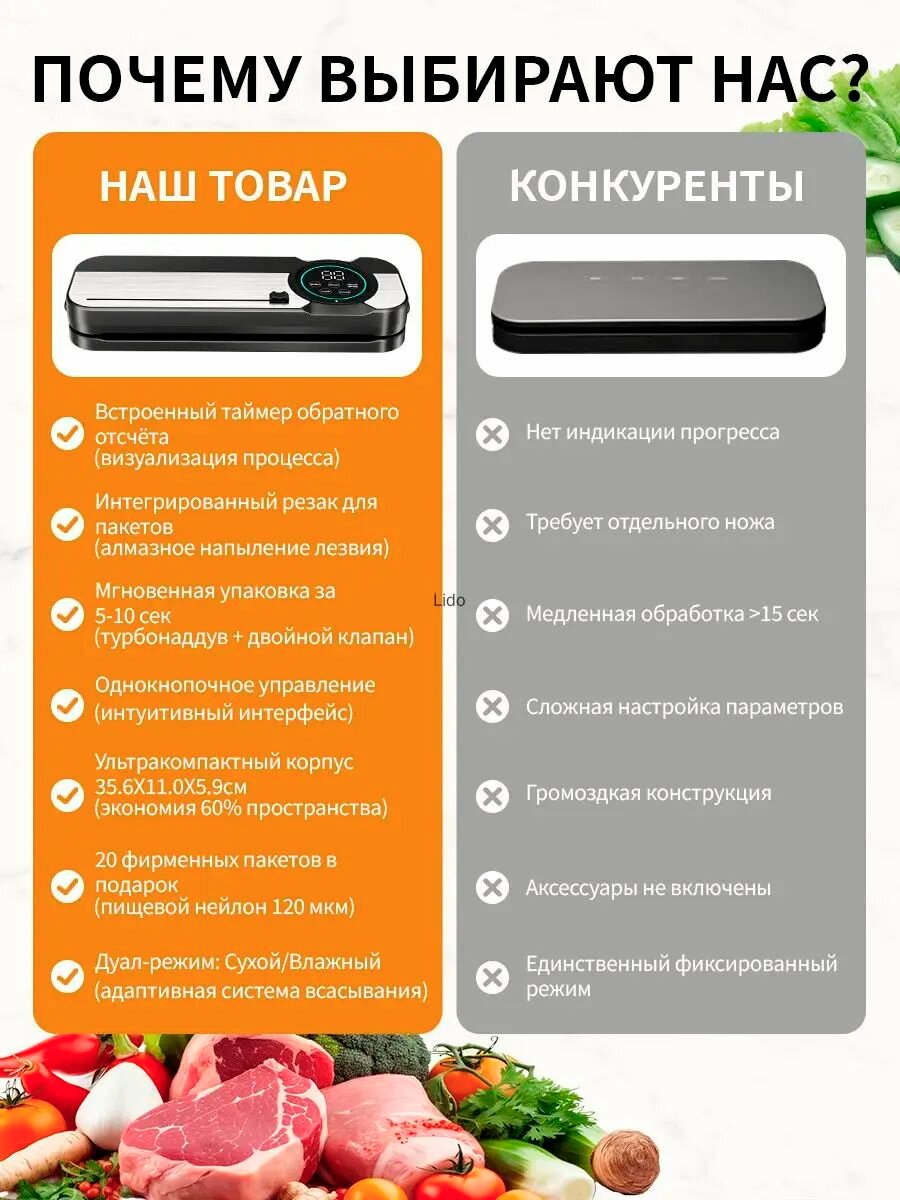 Вакууматор для продуктов с резаком, вакуумный упаковщик