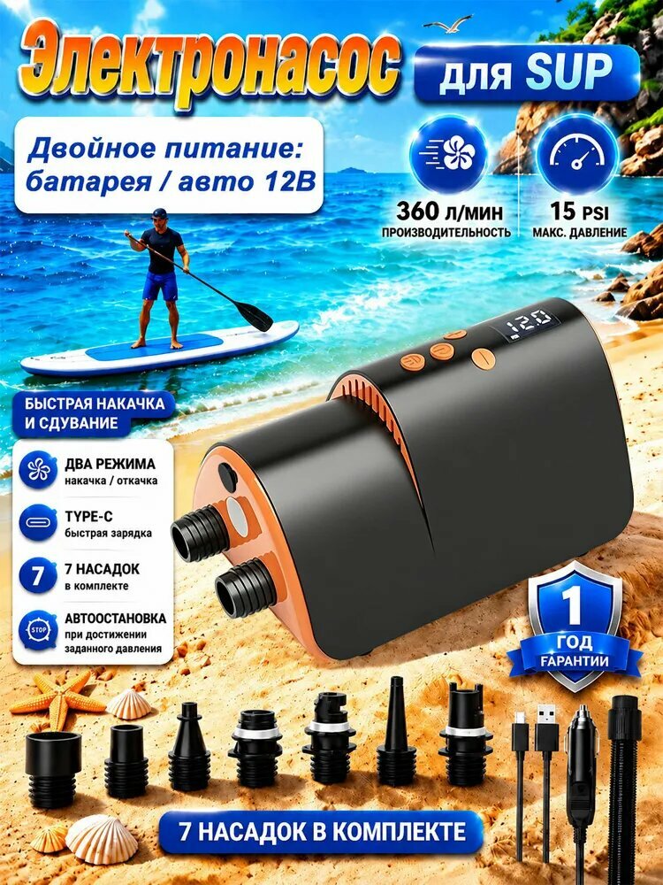 Аксессуары, запчасти для SUP-доски