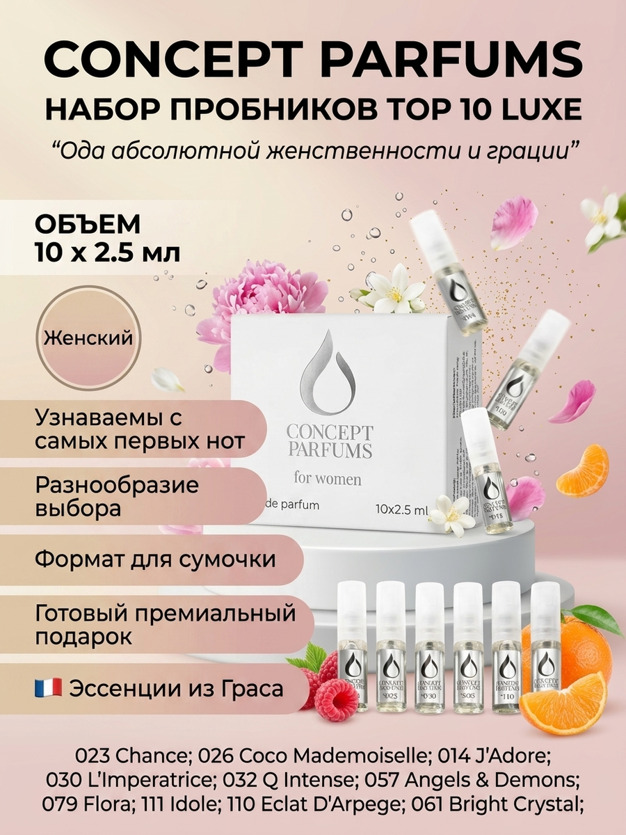 Concept Parfums Top 10 Luxe Набор пробников парфюмерной женской воды 10шт по 2,5мл