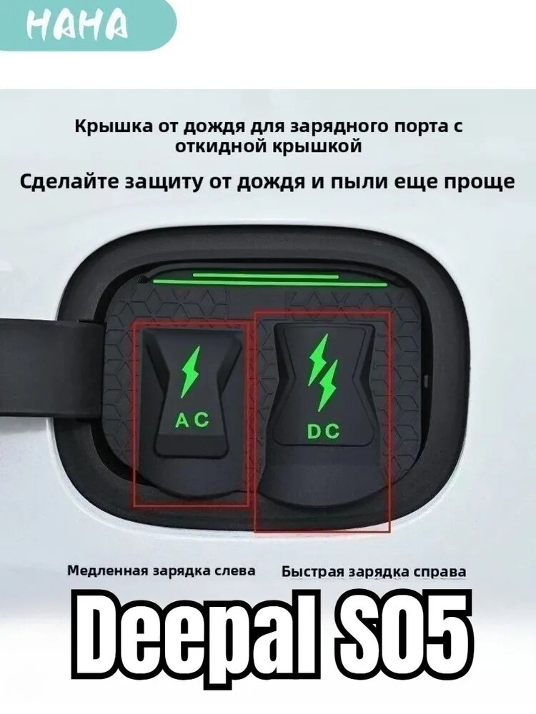 Защитная крышка порта зарядки Deepal S05, Deepal S05 аксессуары