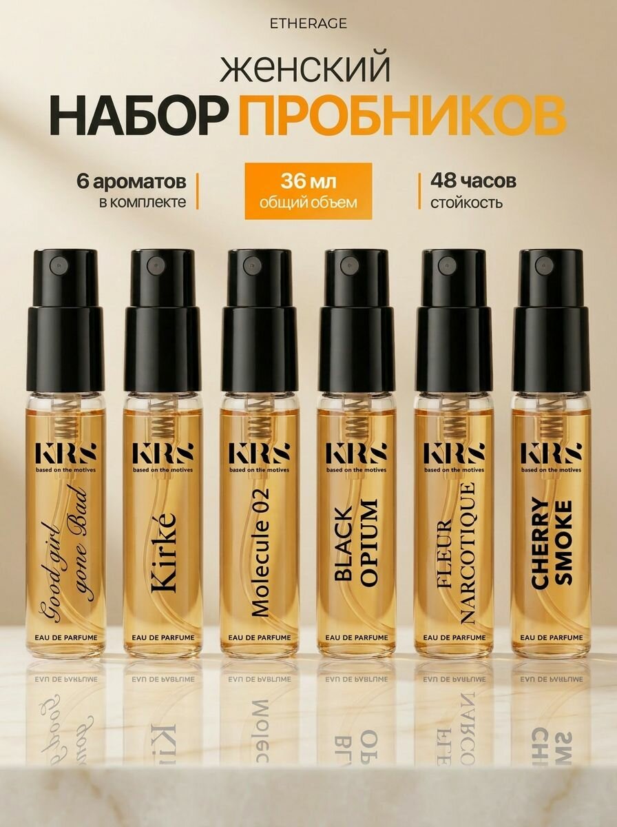 Духи женские 36 мл, 6 шт набор пробников. Туалетная вода и парфюм