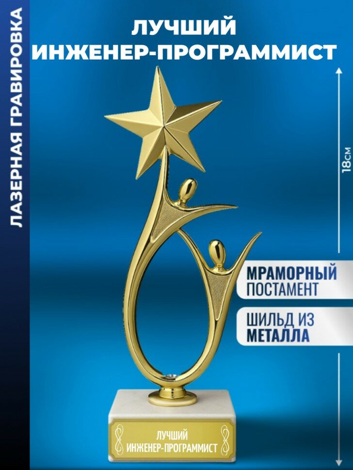 Статуэтка человечки "лучший Инженер-программист"