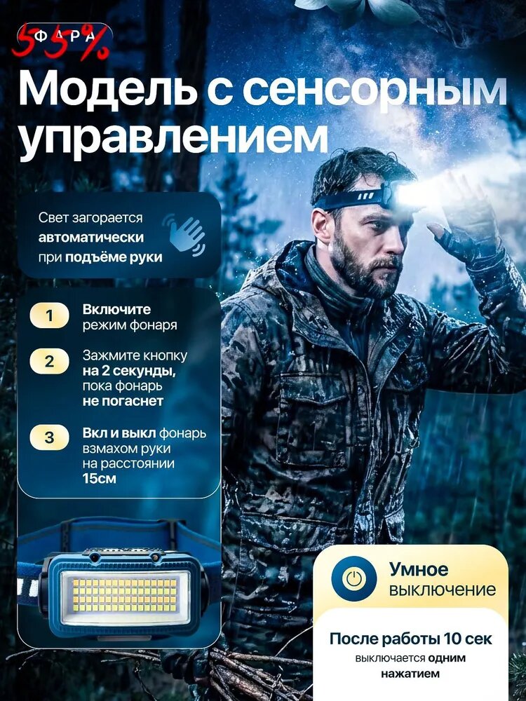 Фонарь-прожектор налобный белый темно-синий для освещения и работы в темное время суток — фото 1