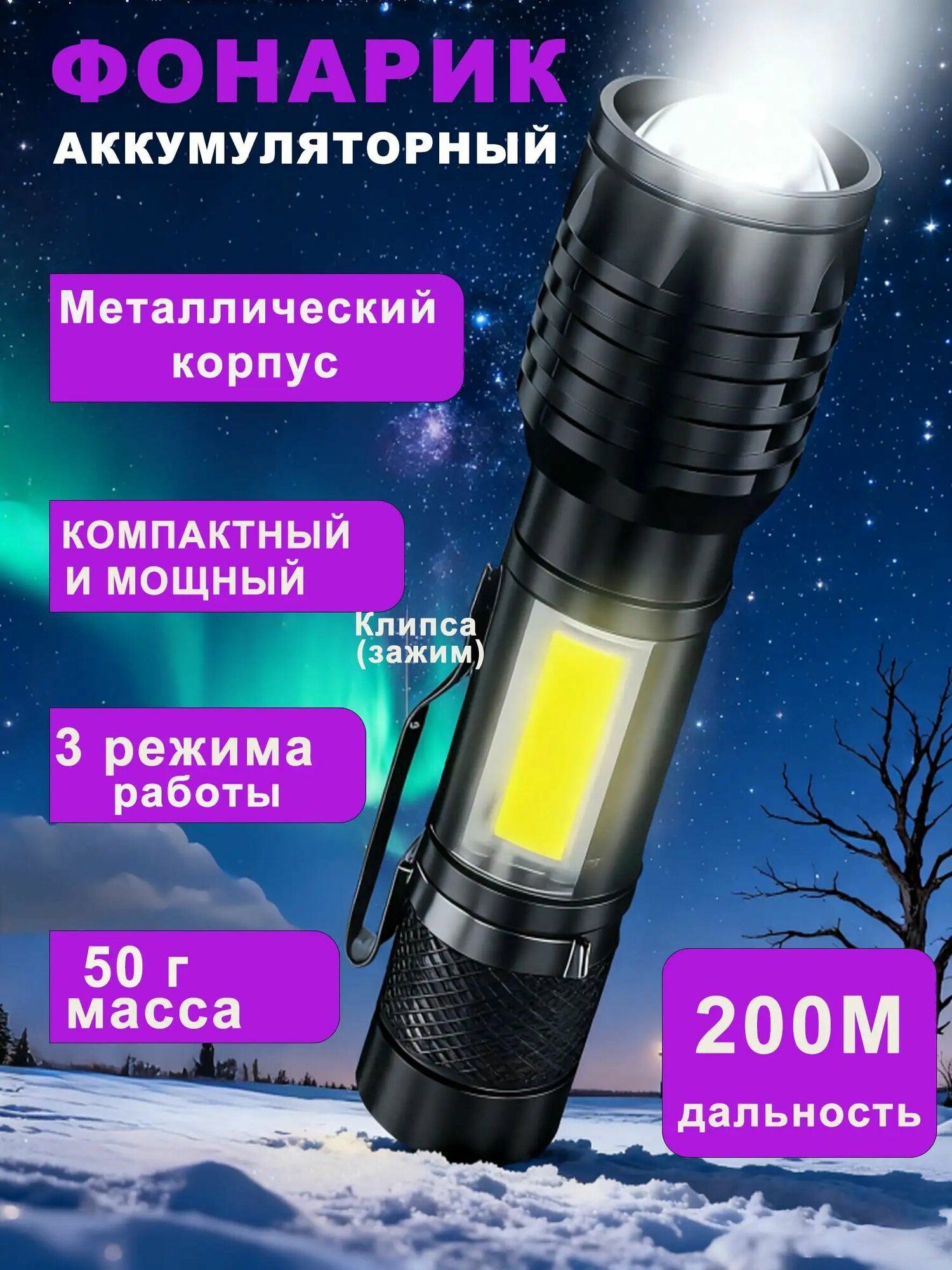Компактный и сверхяркий светодиодный фонарик с регулируемым фокусом
