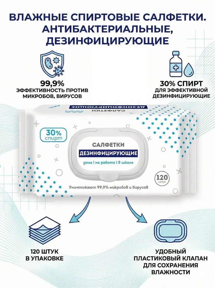 120-шт Влажные спиртовые салфетки , антибактериальные, дезинфицирующие с пластиковым клапаном 120 шт