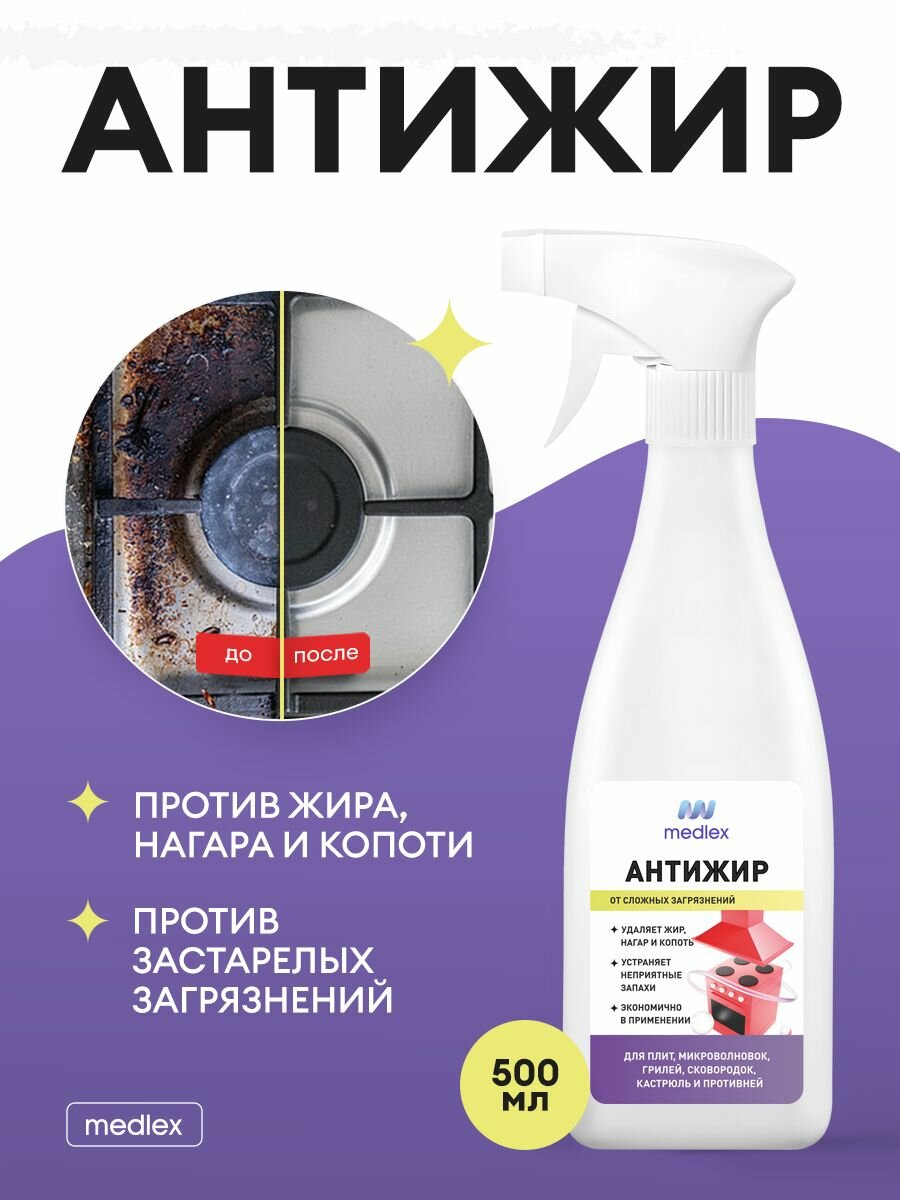 Антижир Спрей чистящее средство для кухни Medlex 500 мл, средство-жироудалитель