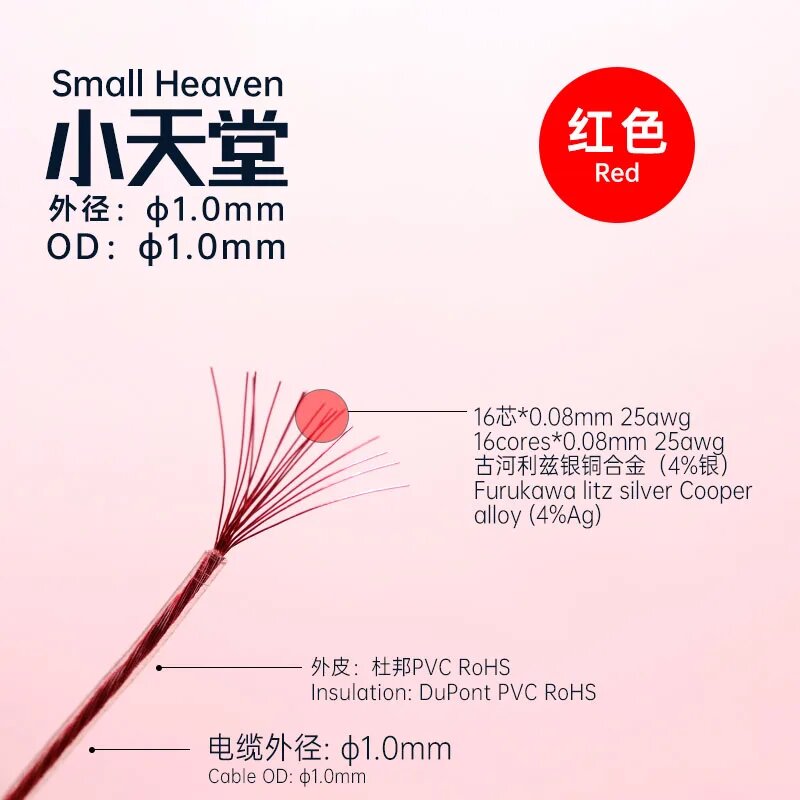 Удлинительный кабель Heaven.Furukawa litz для наушников
