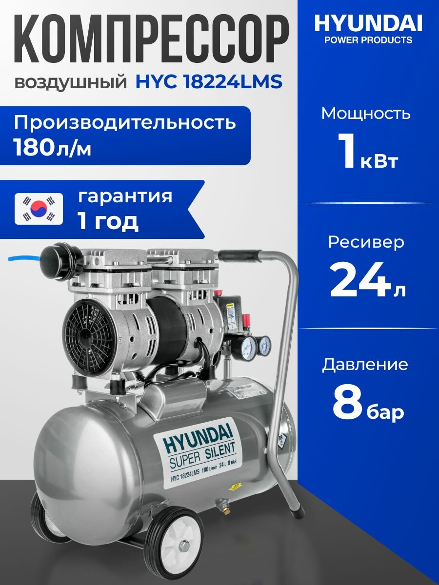 Hyundai HYC 18224LMS компрессор воздушный