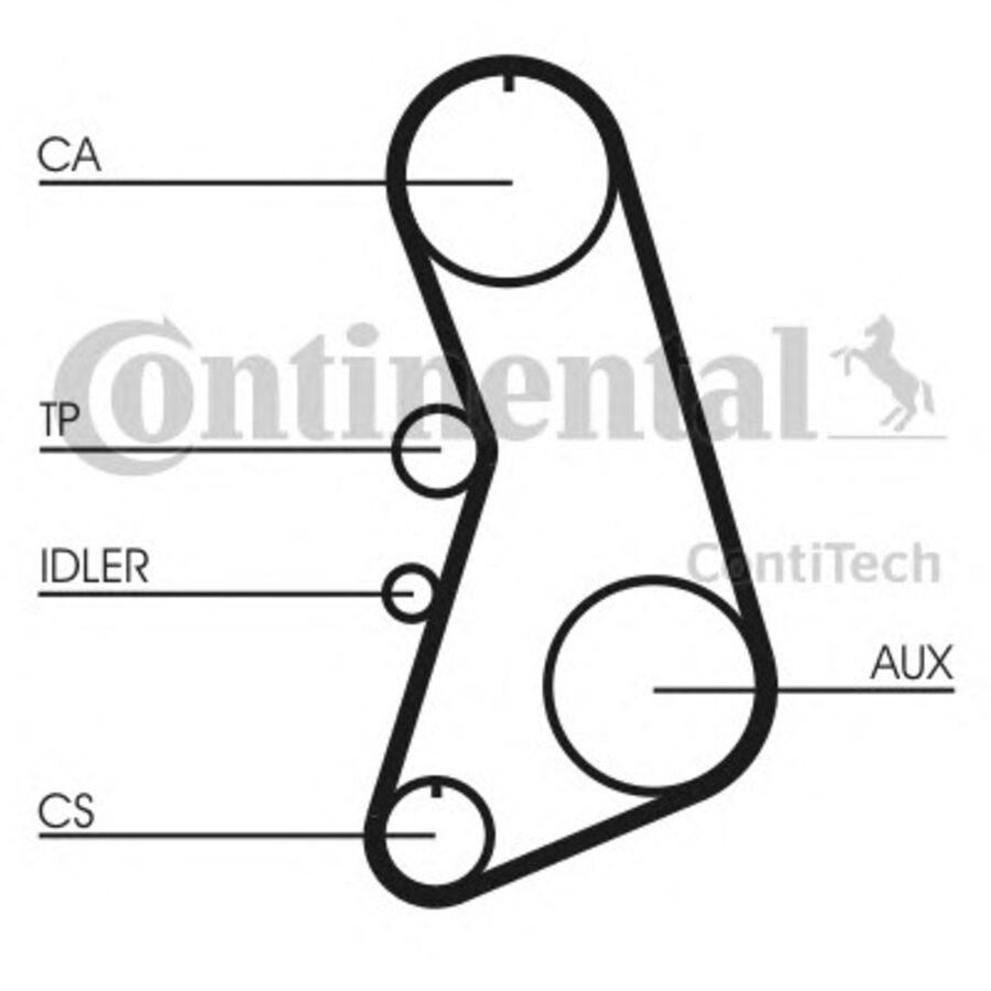 Ремень Грм Audi/Vw 1.8T 153З. (CONTITECH CT919)