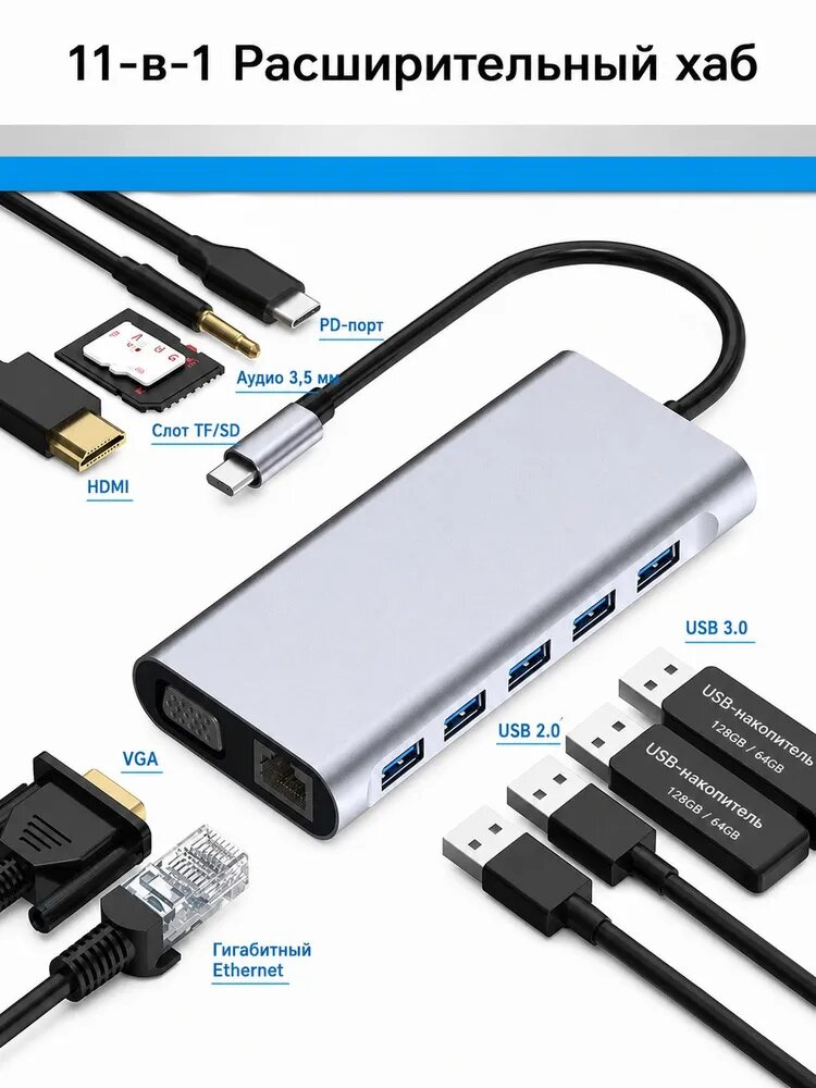 Универсальный хаб USB Type-C 8 в 1, разветвитель с портами USB 3.0, USB 2.0, слот SD/TF, аудио 3.5 мм, порт Type-C, адаптер для ноутбука, MacBook, ПК