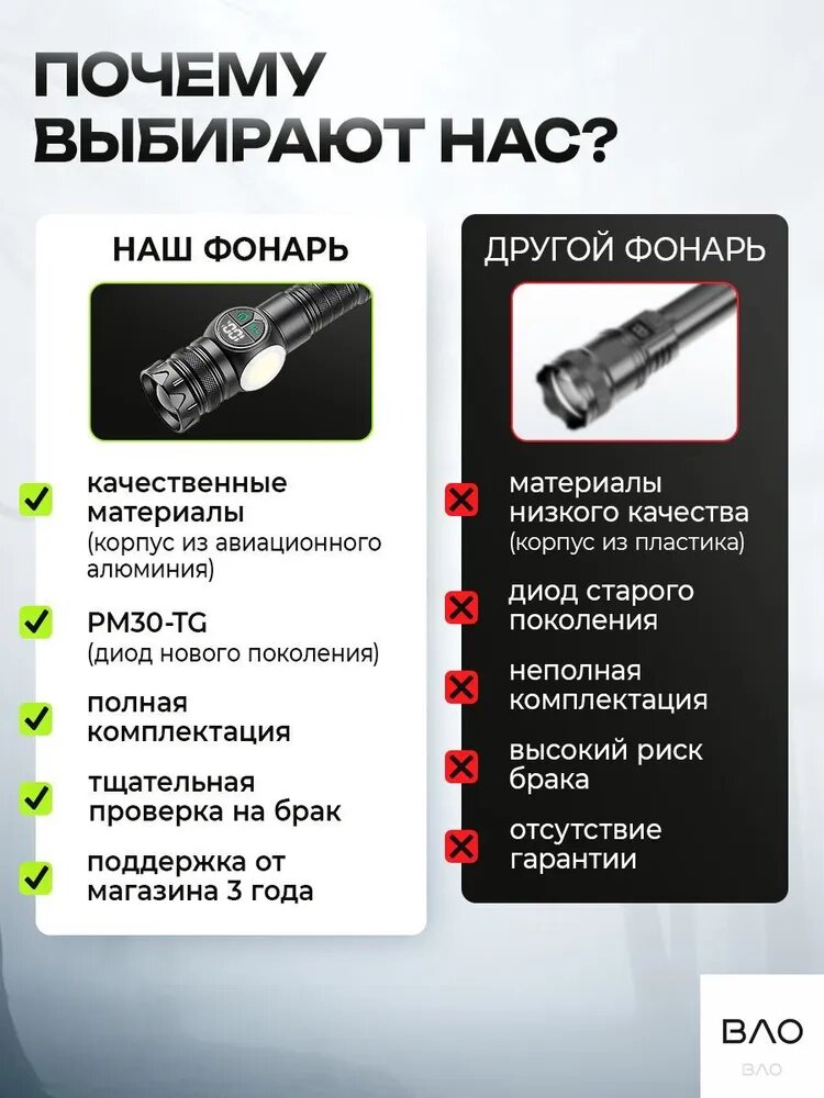 Фонарь ручной — фото 1
