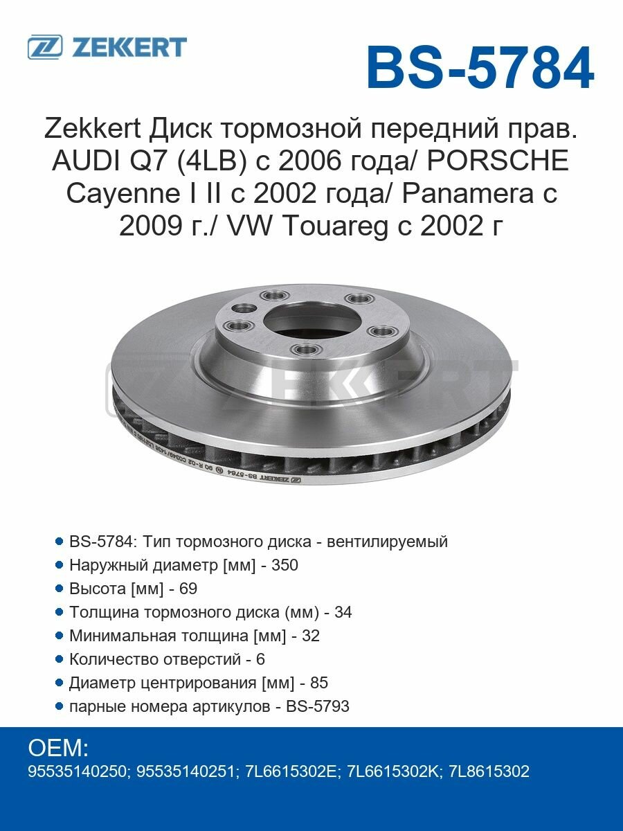 Zekkert Диск тормозной передний прав. AUDI Q7 (4LB) с 2006 года/ PORSCHE Cayenne I II с 2002 года/ Panamera с 2009 г./ VW Touareg с 2002 г