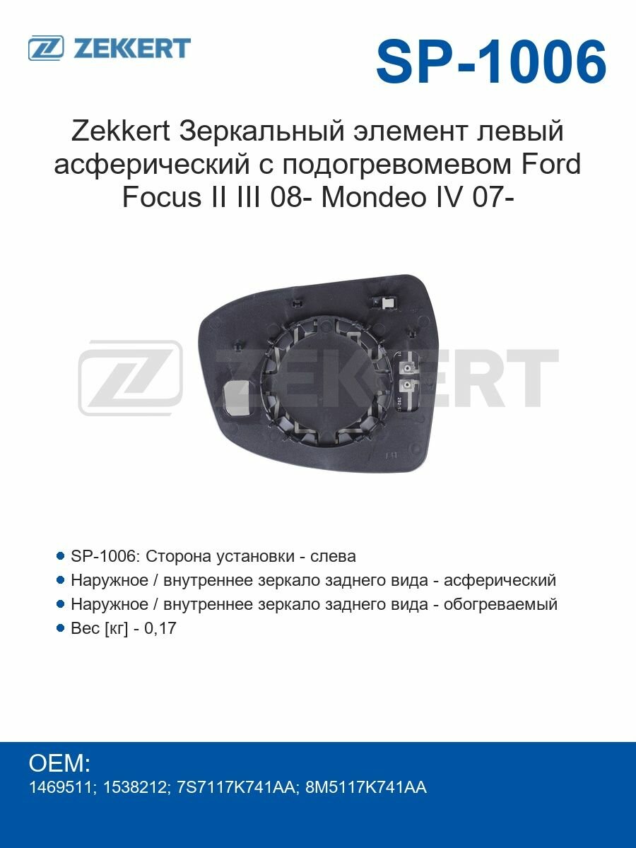 Zekkert Зеркальный элемент левый асферический с подогревом Ford Focus II III 08- Mondeo IV 07-