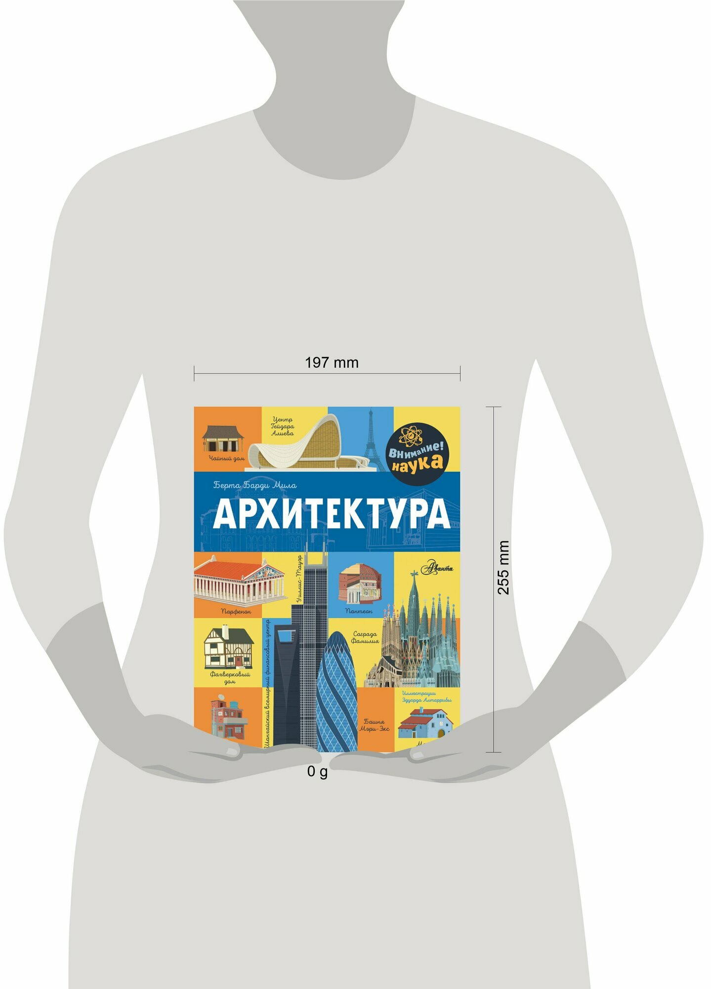 Архитектура — фото 1