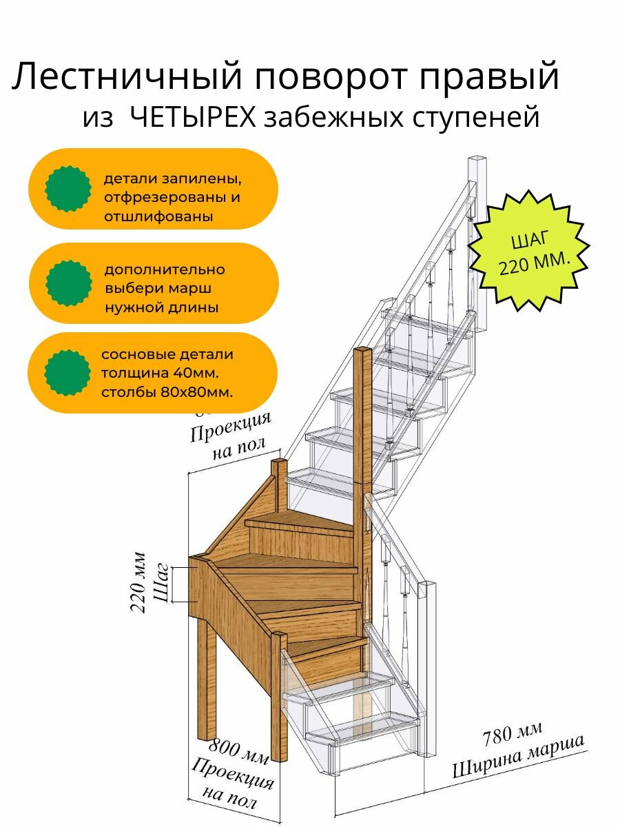 Лестничный поворот из Четырех забежных ступеней (правая лестница)
