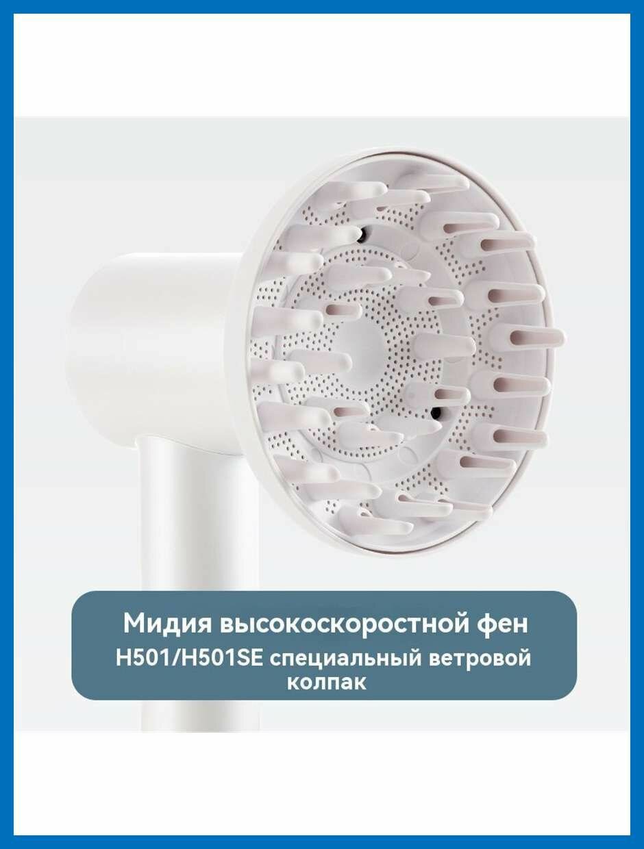 Насадка для фена