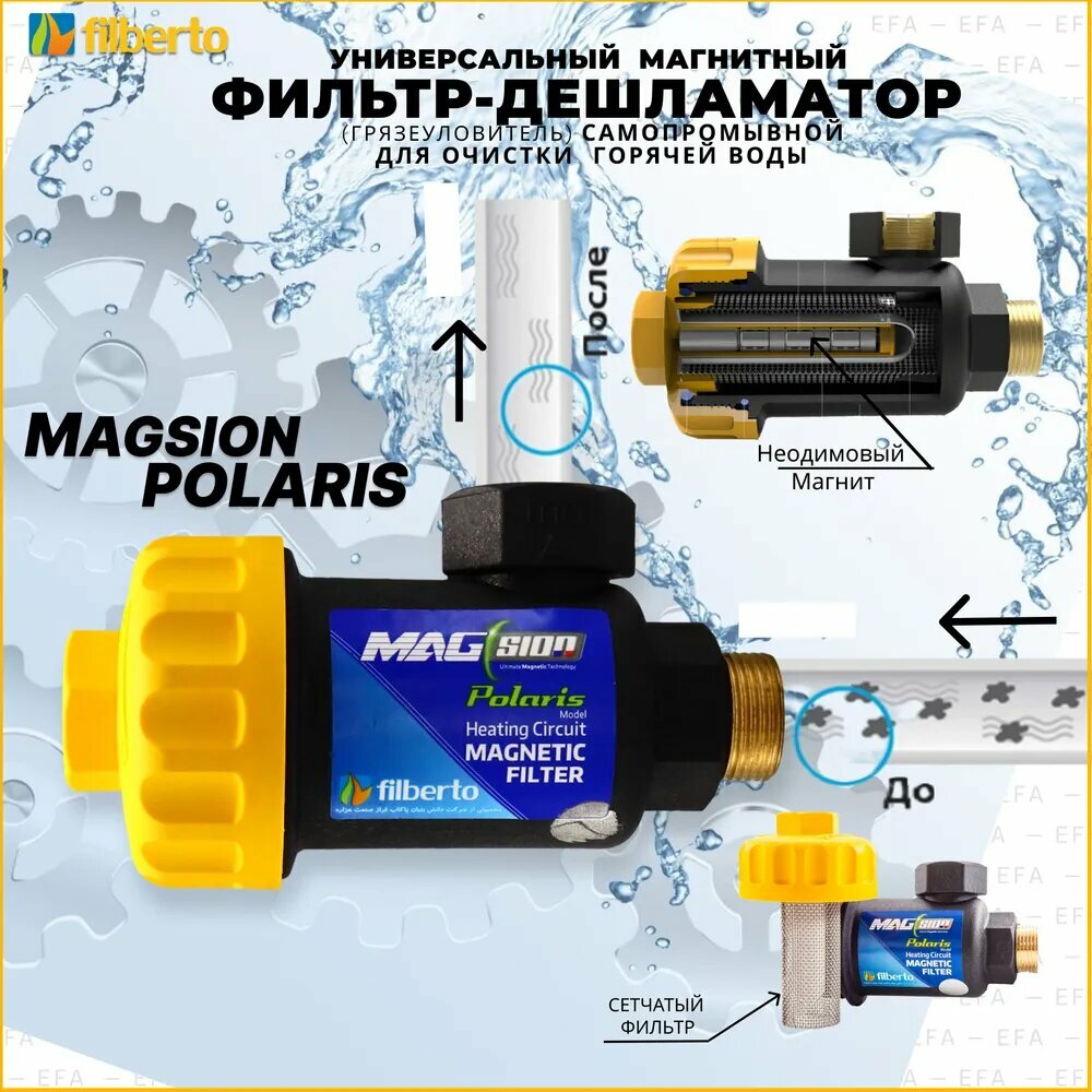 Универсальный магнитный фильтр - дешламатор (грязеуловитель) самопромывной Magsion Polaris (Filberto) для очистки горячей воды, ND45 (3/4")