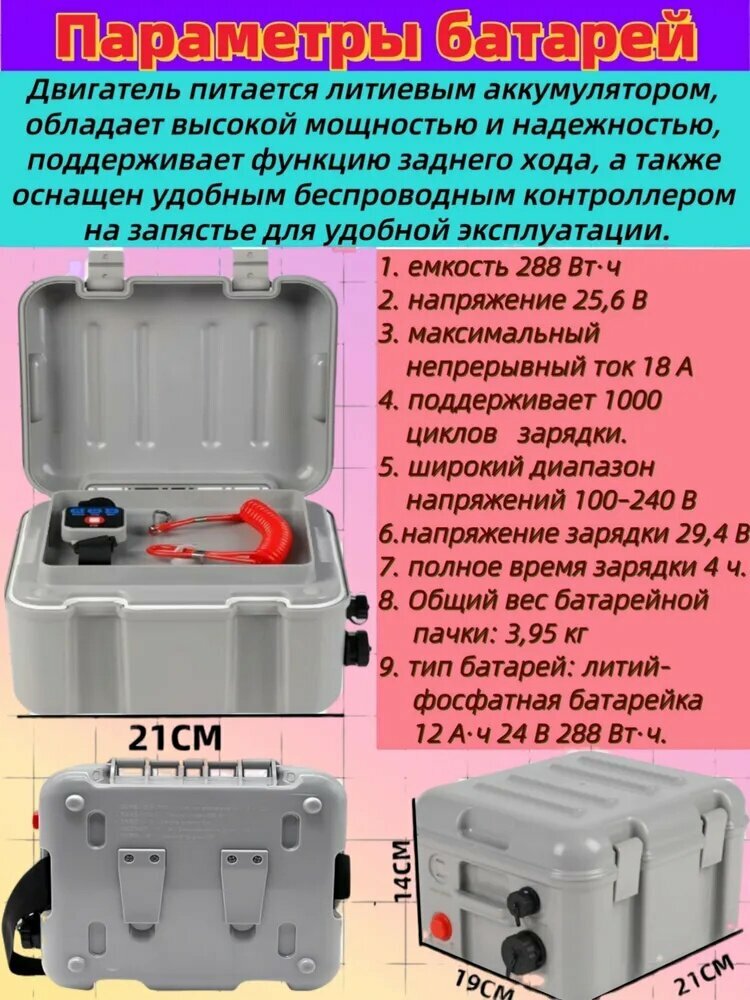 Набор для серфинга — фото 1