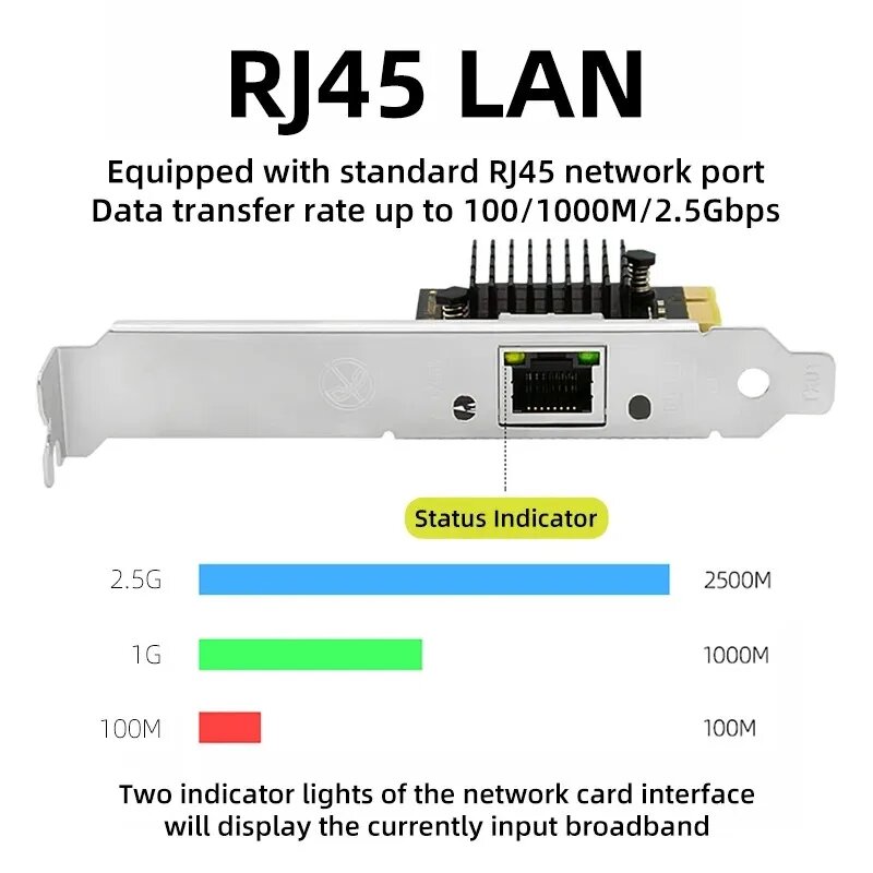 Сетевая карта PCI-E 2.5Gbit/s, 2500Mbps — фото 1