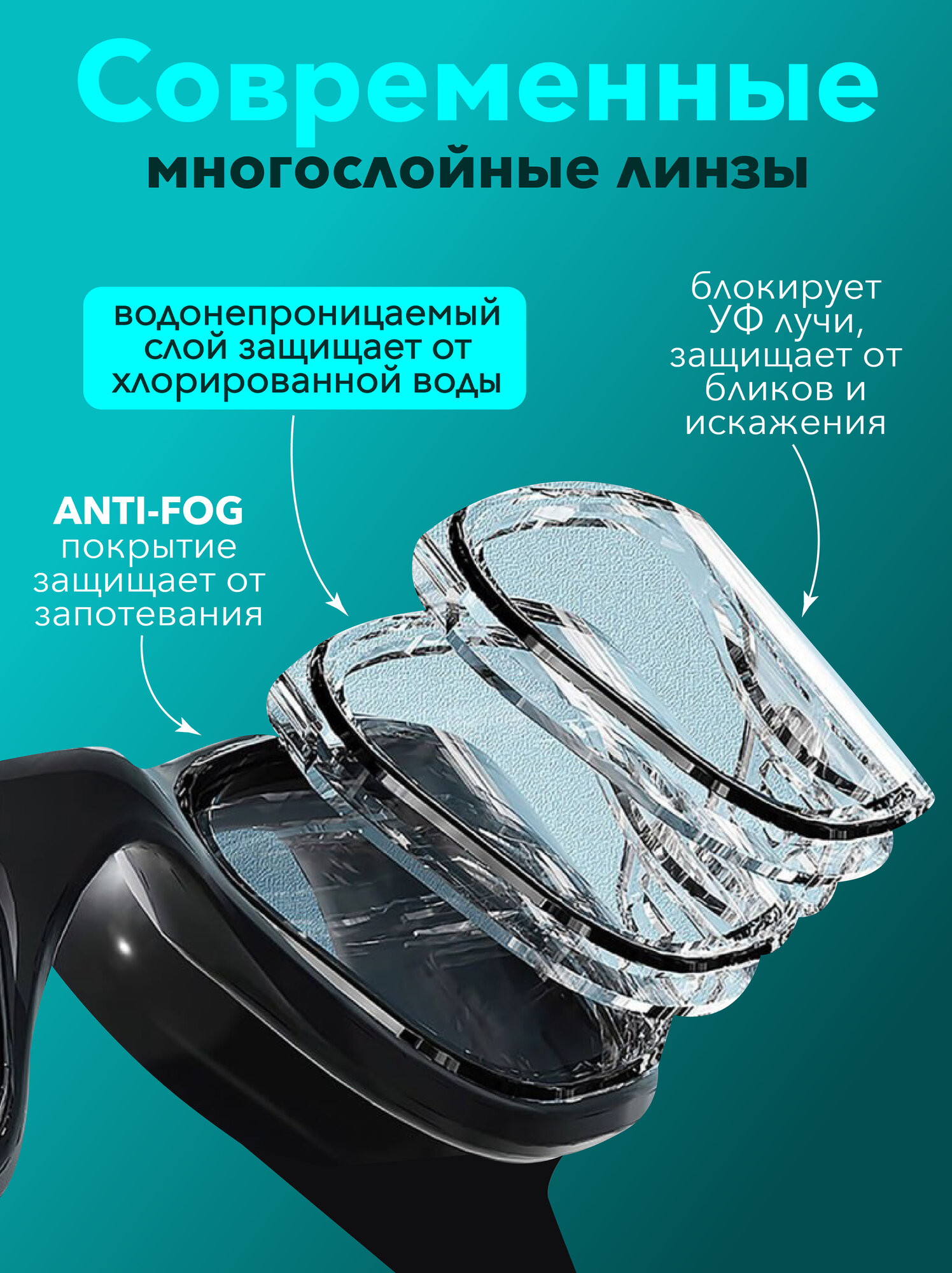 Очки для плавания / плавательные очки / очки для бассейна, черные