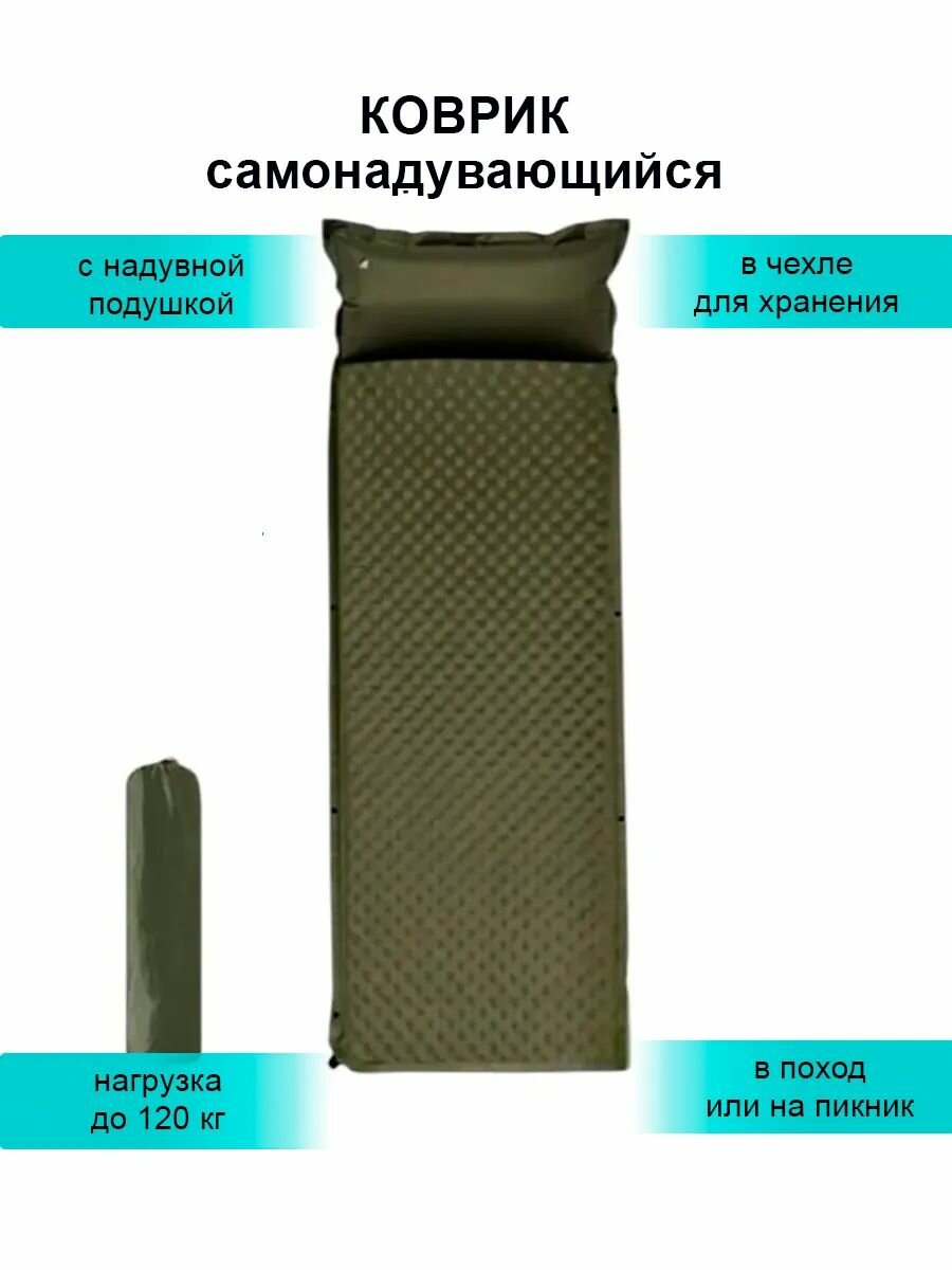 Самонадувающийся коврик 190х65 см с надувной подушкой