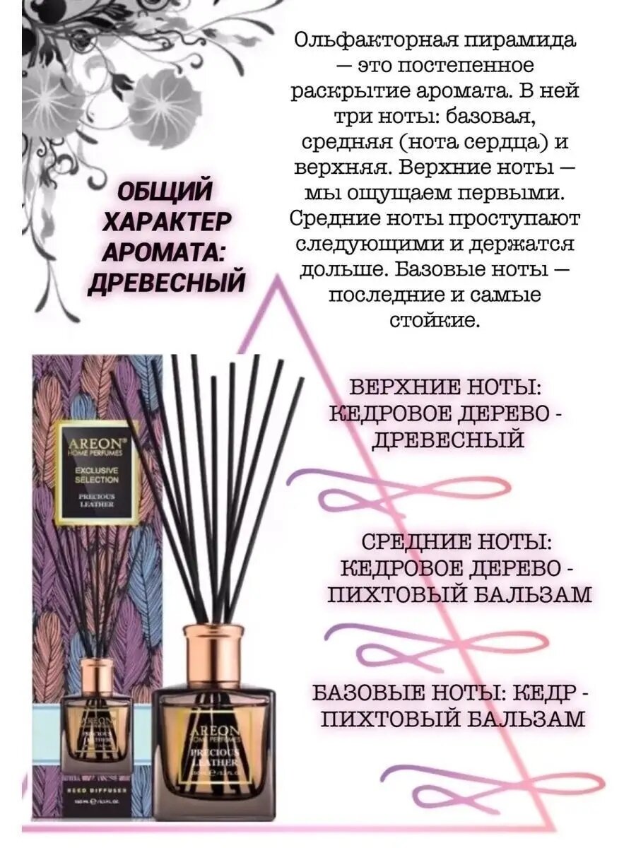 Ароматический диффузор для дома 150 мл — фото 1