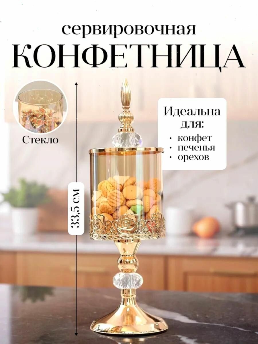 Конфетница