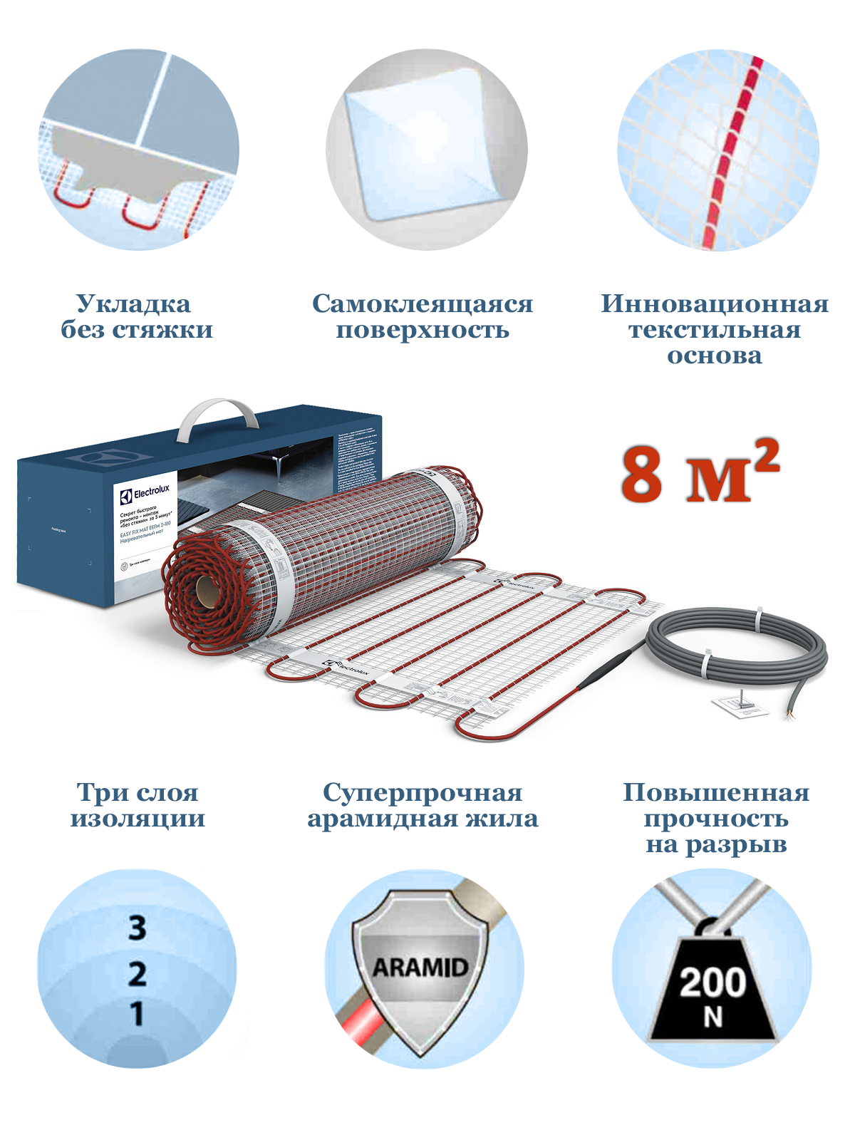 Комплект теплого пола Electrolux EEFM 2-180-8 удельная мощность 180 Вт/м2, площадь обогрева 8 м2