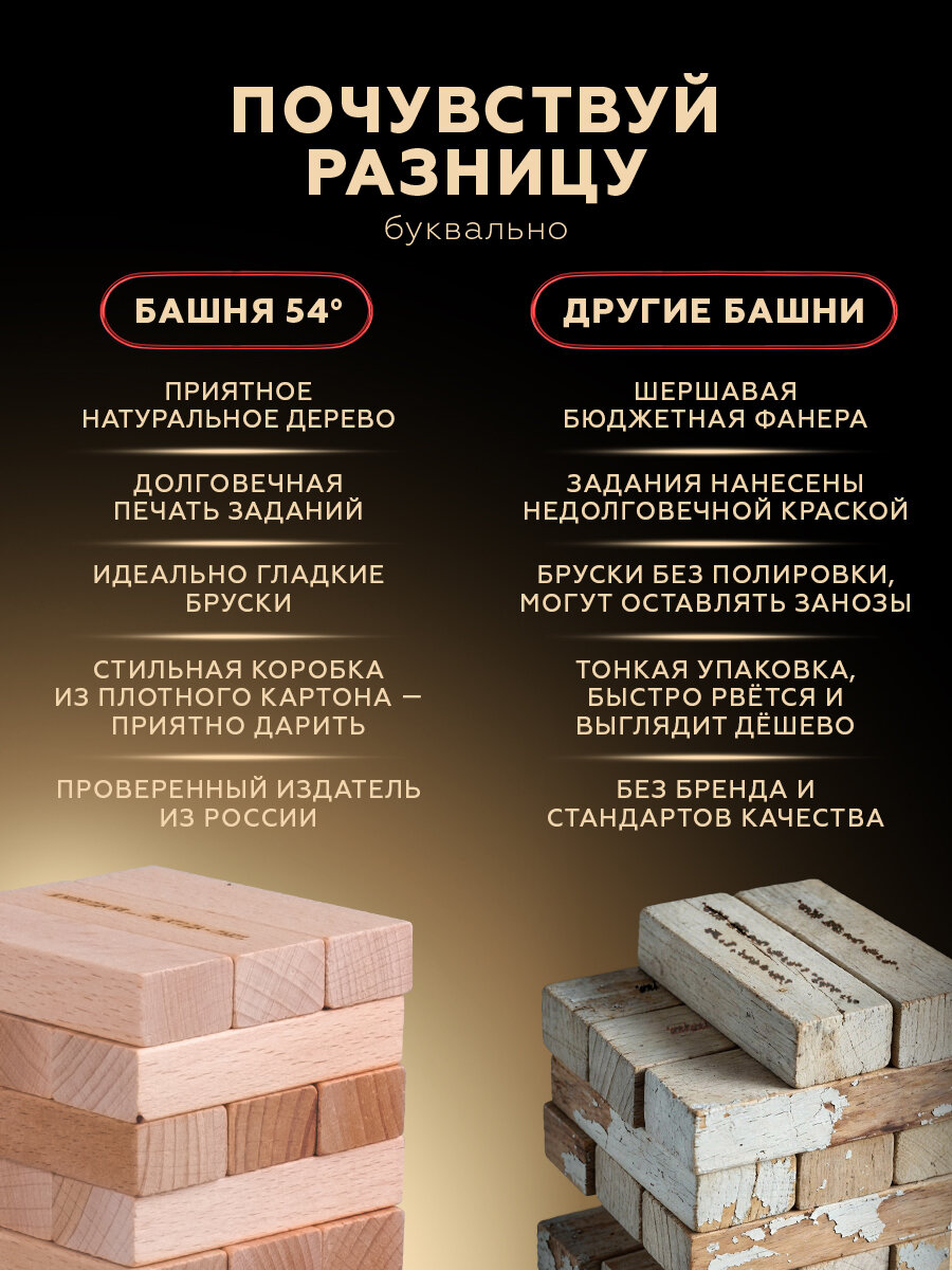 Настольная игра Башня "54 ххх" Алкогольная — фото 1