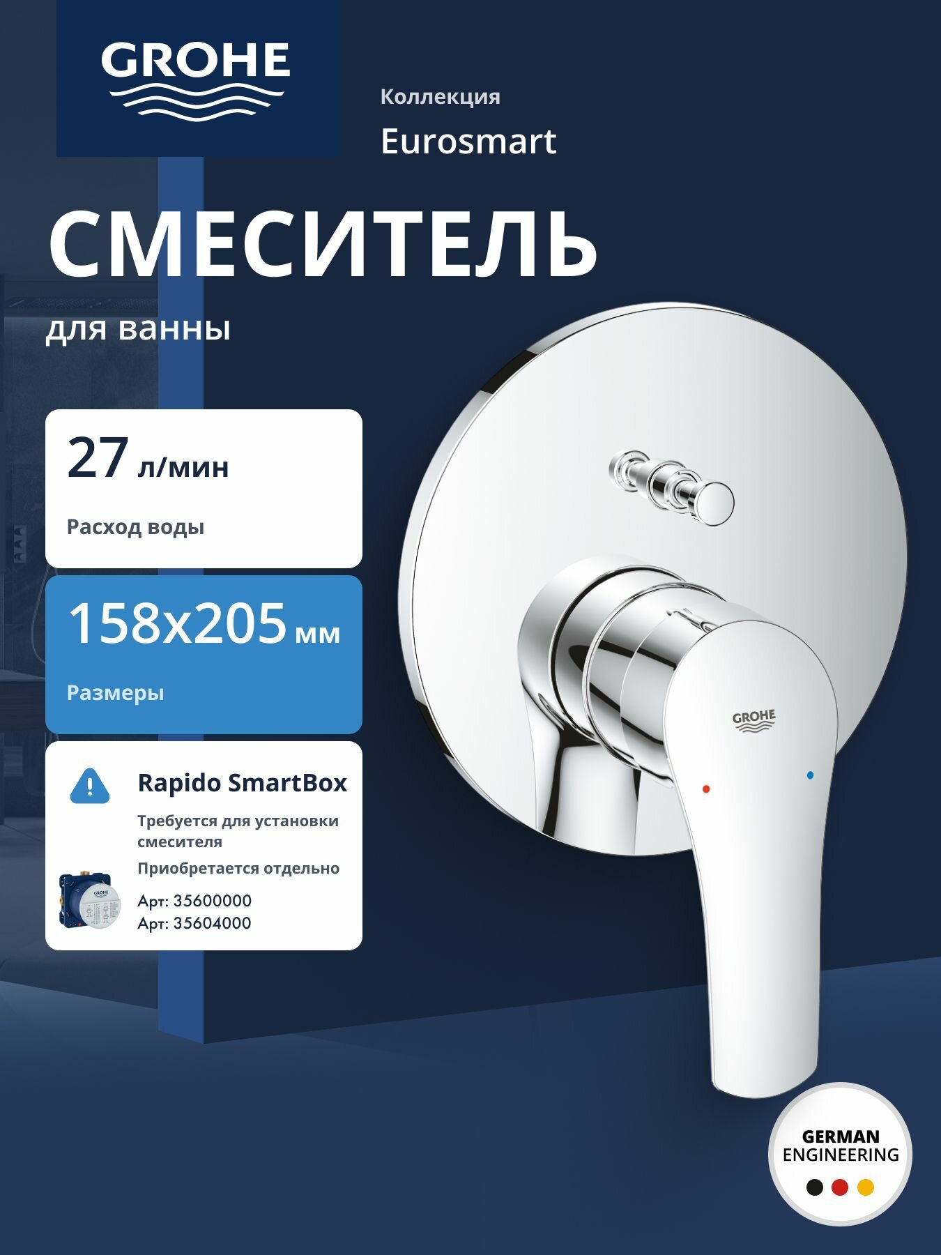Внешняя часть смесителя для ванны GROHE Eurosmart 2021, хром (24043003)