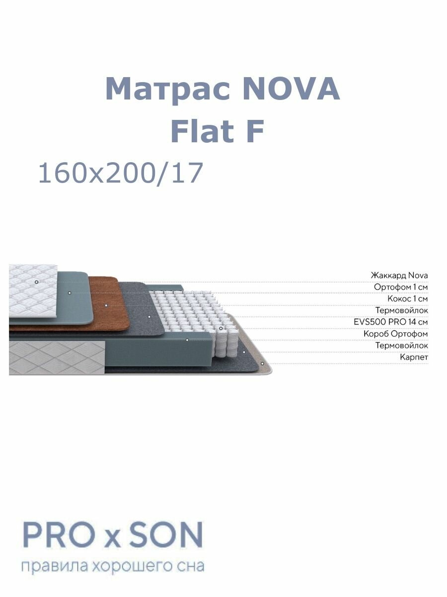 Матрас PROSON NOVA FLAT F 160х200 см средней жесткости, Анатомический, Независимые пружины