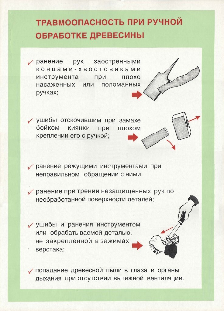 Комплект таблиц "Инструкции по безопасности для мастерских по дереву" (6 шт, 55х75см, лам.)