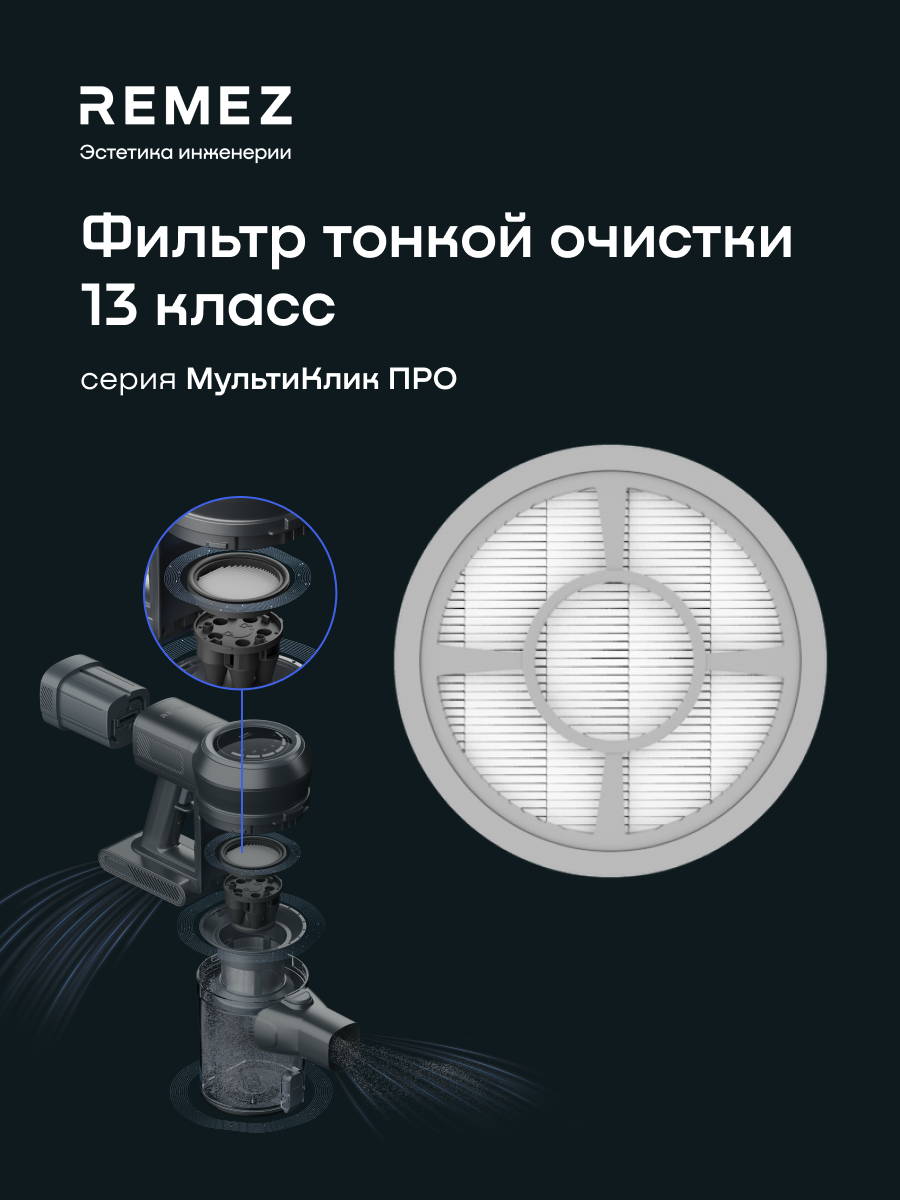 Сменный фильтр тонкой очистки (класс 13) для вертикального пылесоса REMEZ