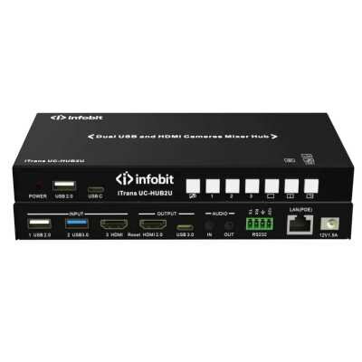 Матричный коммутатор iTrans UC-HUB2U
