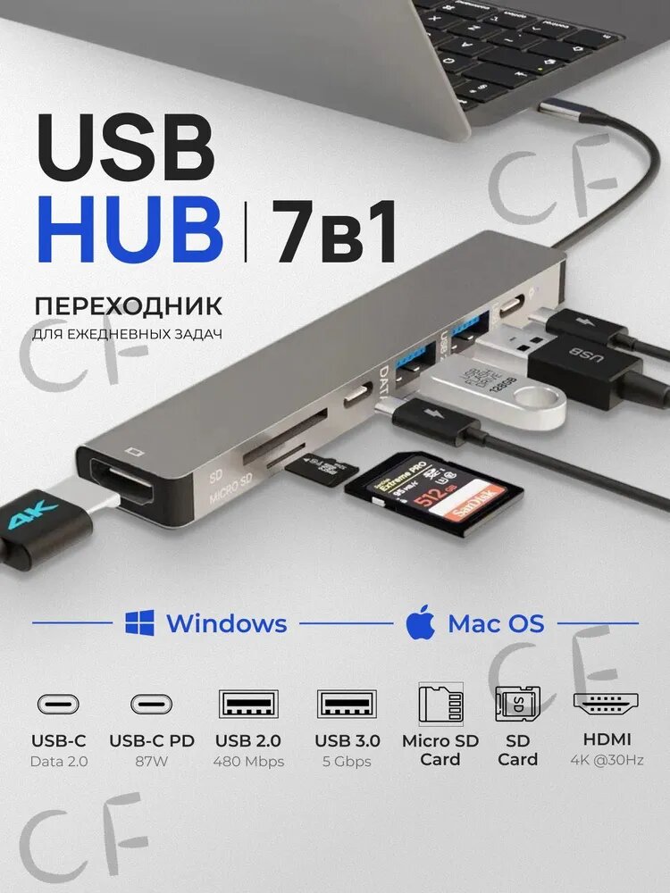 USB HUB 7в1 Переходник для MacBook с HDMI 4K, USB-C, USB 3.0, Micro SD и SD Card