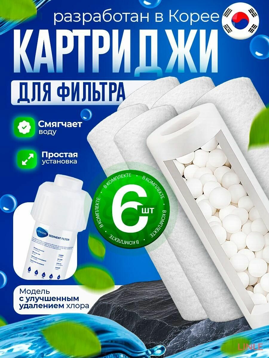 Сменный картридж для фильтра