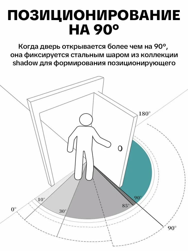 Доводчик дверной пружинный самозакрывающийся, 2 шт. Скрытые петли