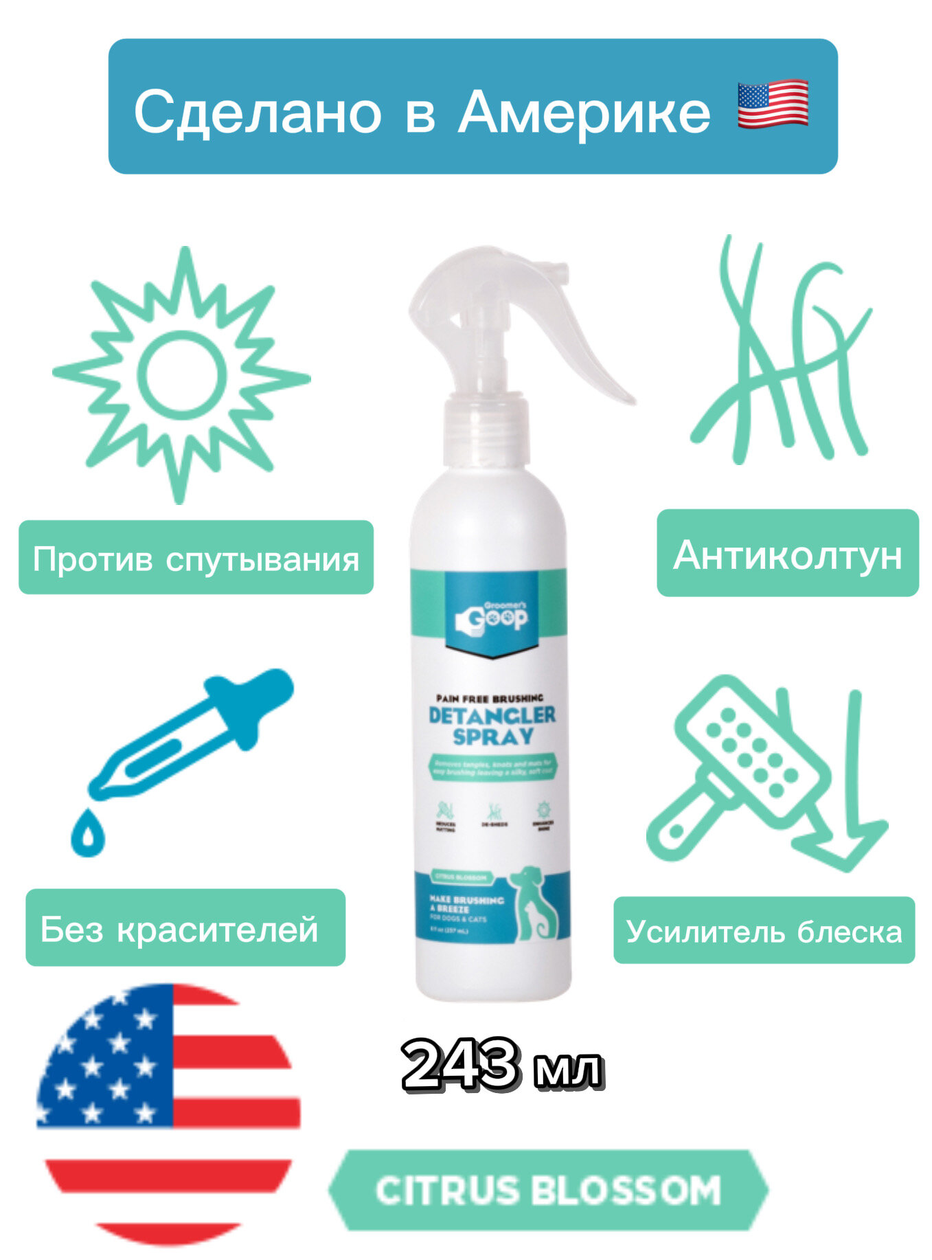 Мультиуходовый Groomer`s Goop кондиционер-спрей для расчесывания для шерсти кошек и собак с эффектом антиколтун ,240 мл