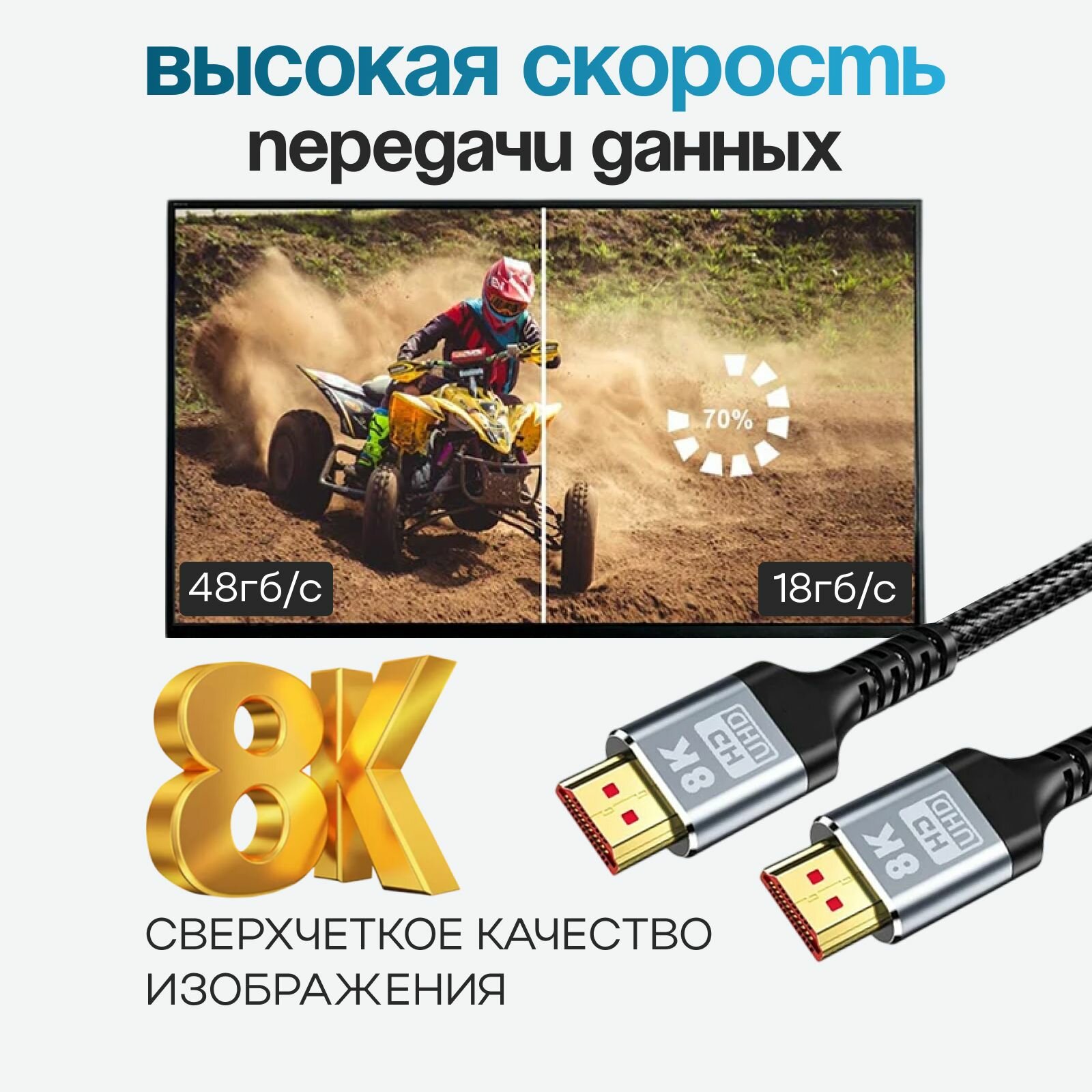 HDMI кабель 2.1 5м, 8k — фото 1