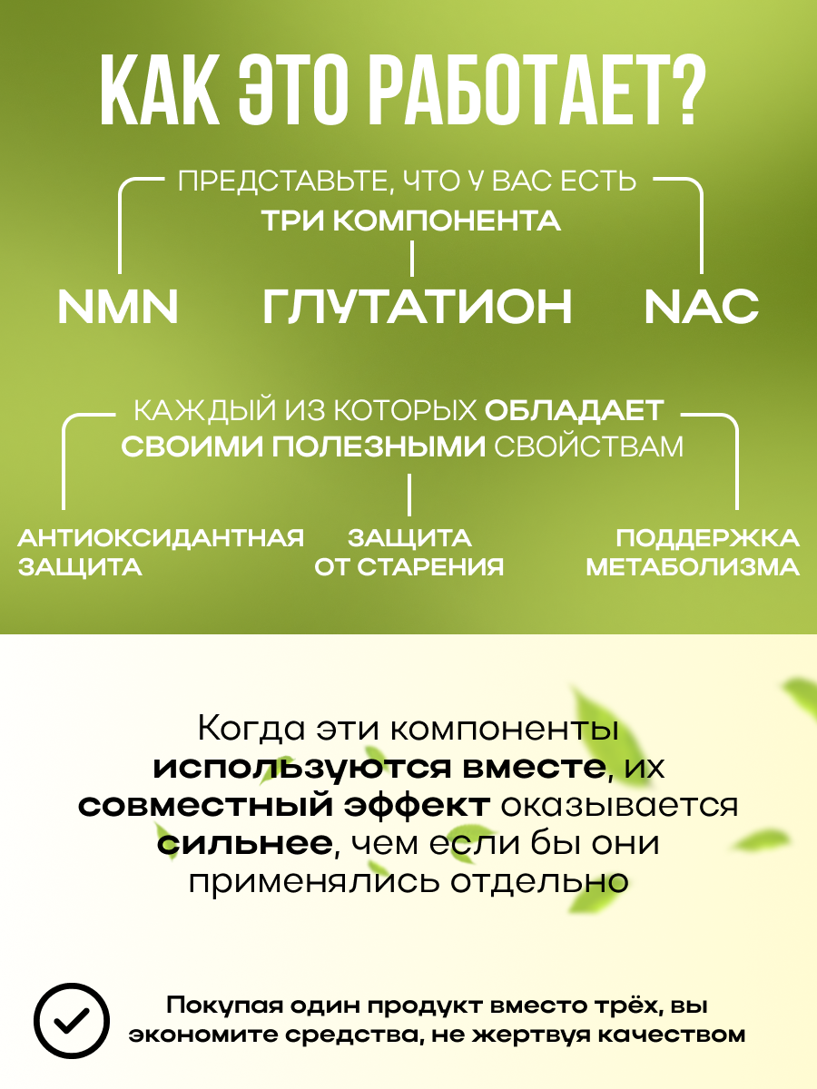 NMN (Никотинамид Мононуклеотид) + Глутатион + NAC, (Ацетилцистеин) 60 капсул GraFLab — фото 1